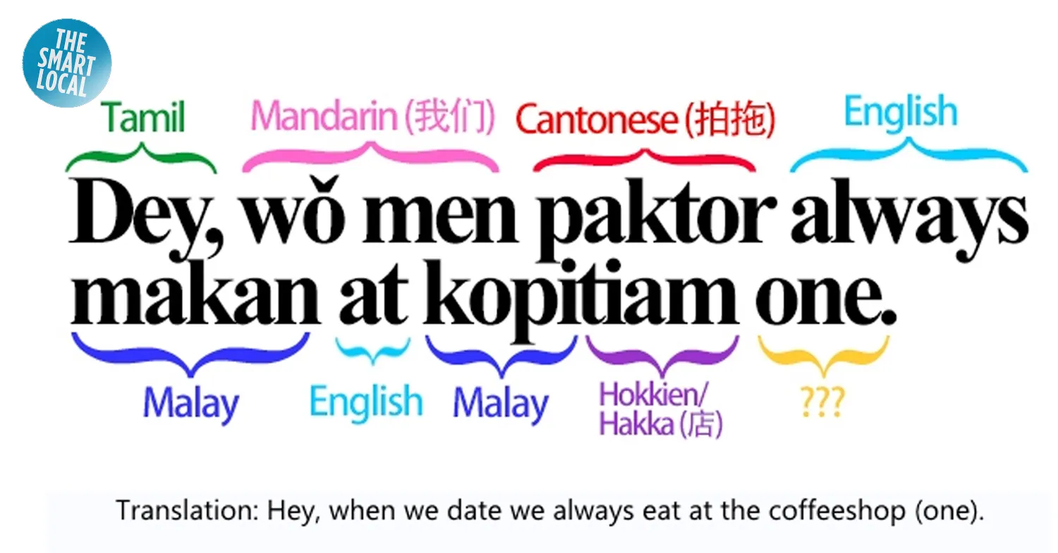 Singlish-Whisper: Finetuning ASR for Singapore's Unique English ...